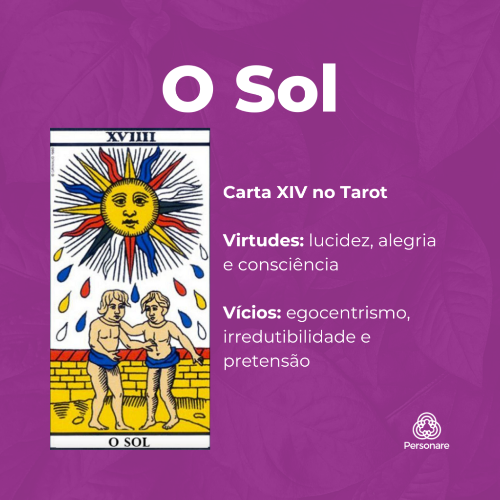 O Sol no Tarot: significados da carta XVIII
