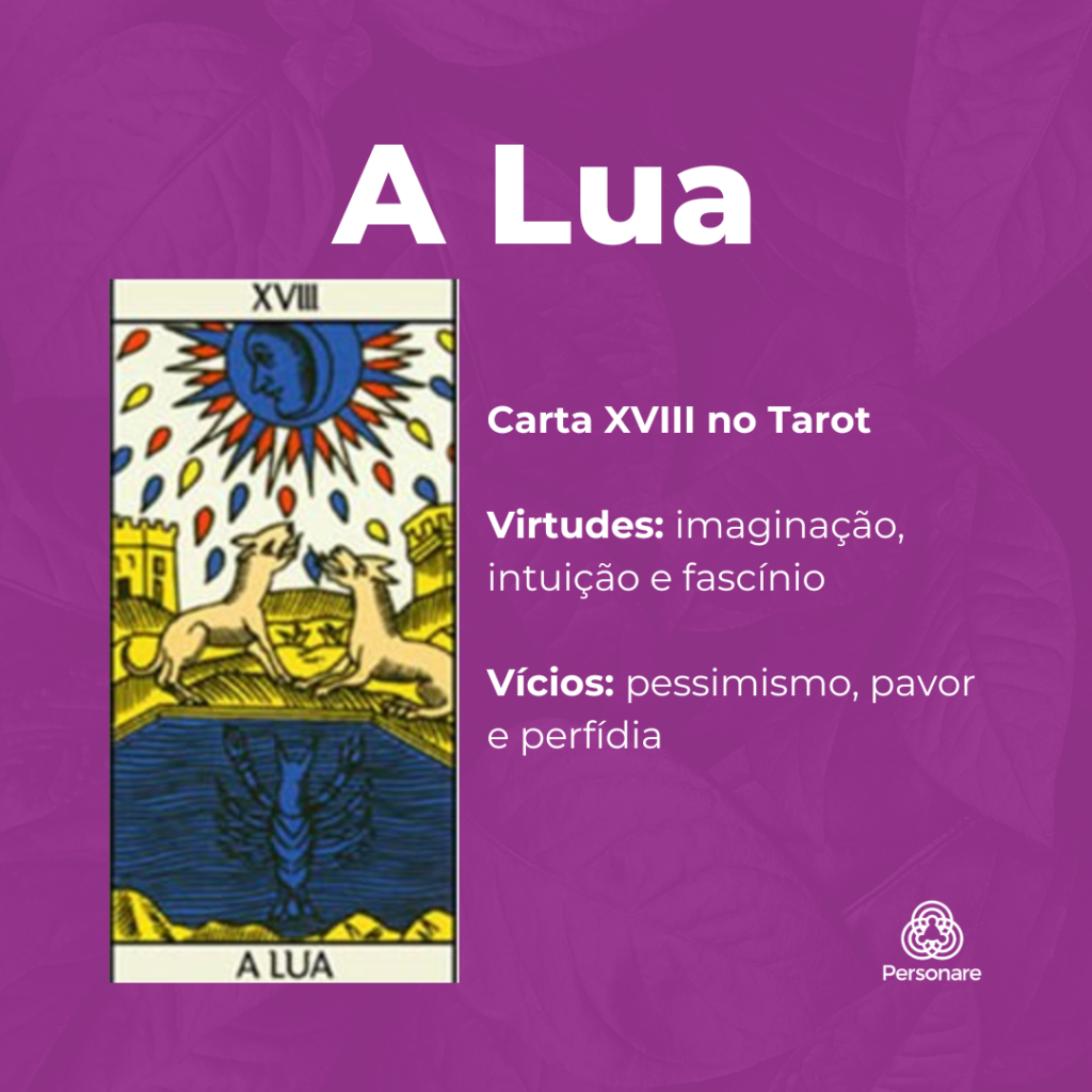 A Lua no Tarot: significados da carta XVIII | Personare