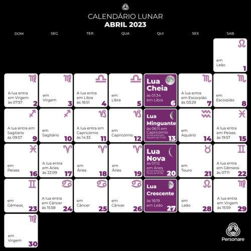 Calendário Lunar 2023 por fases e signos | Personare