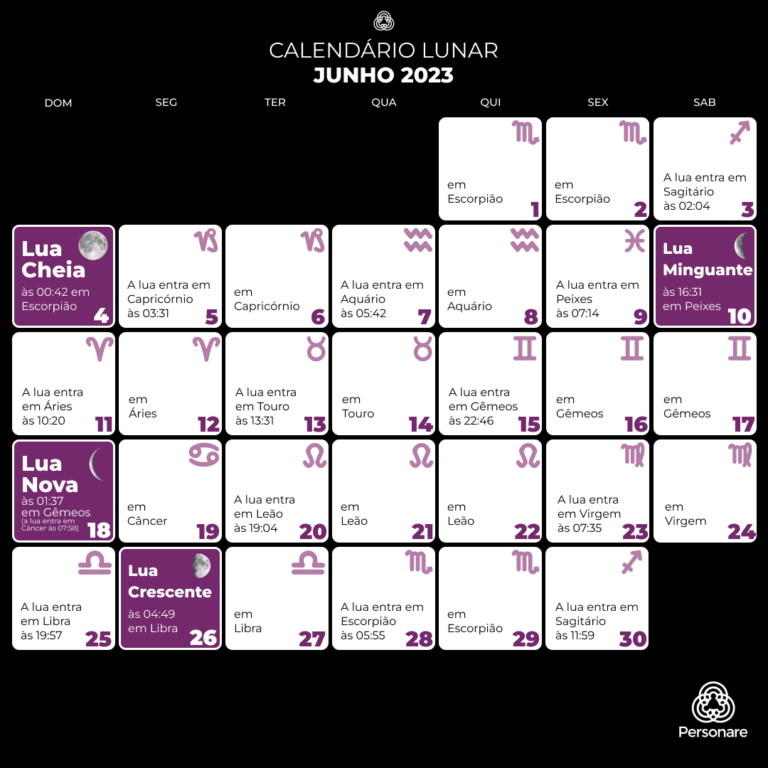 Calendário Lunar 2023 por fases e signos | Personare