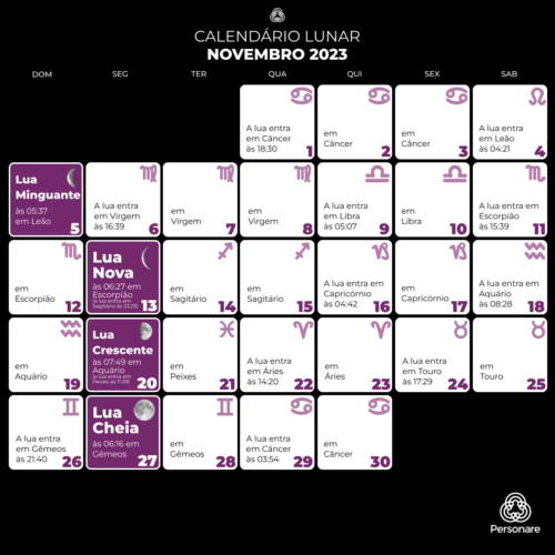 Calendário Lunar 2023 por fases e signos | Personare