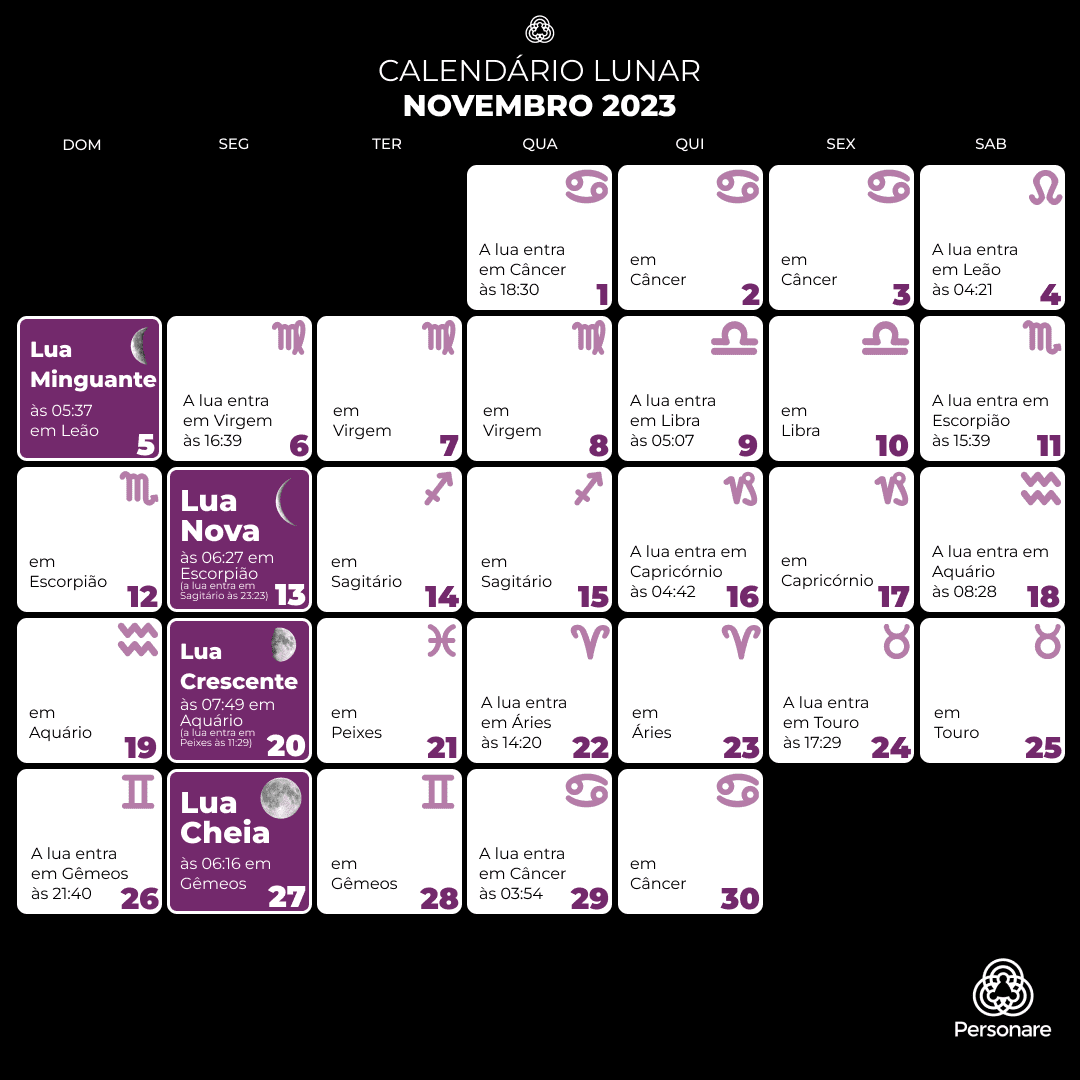 Calendário Lunar 2023 por fases e signos | Personare