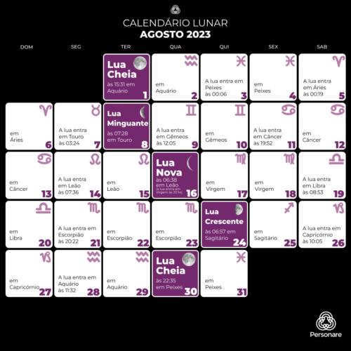 Calendário Lunar 2023 por fases e signos | Personare