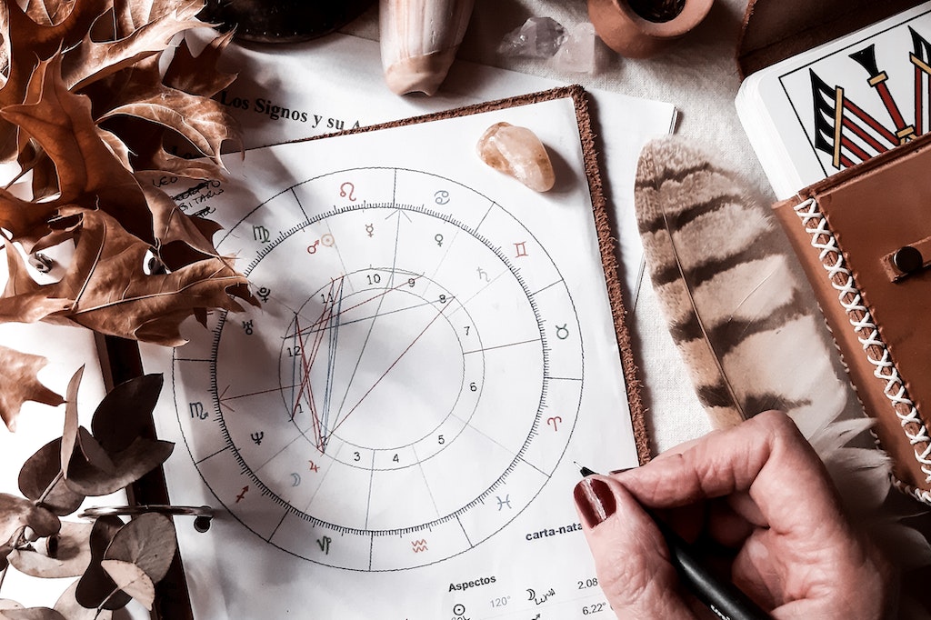 Saiba como encontrar todos os signos no seu Mapa Astral