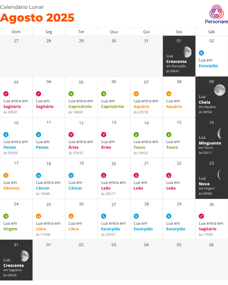 Calendário Lunar de 2025 completo