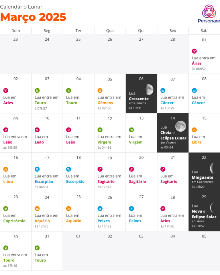 Calendário Lunar de 2025 completo